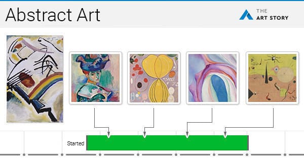 Abstract Art - Modern Art Terms and Concepts | TheArtStory