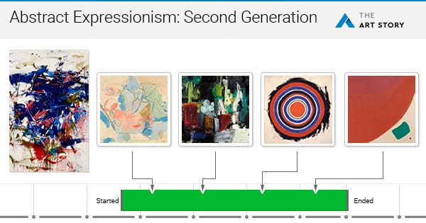 Abstract Expressionism: Second Generation Movement Overview | TheArtStory