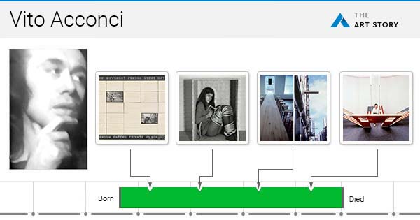 Vito Acconci Paintings, Bio, Ideas | TheArtStory