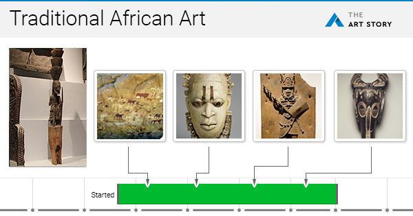 Traditional African Art Movement Overview | TheArtStory