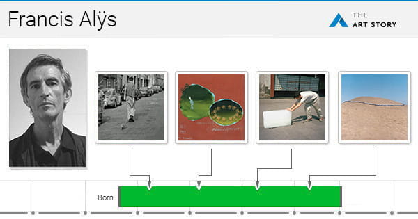 Francis Alÿs Paintings, Bio, Ideas | TheArtStory