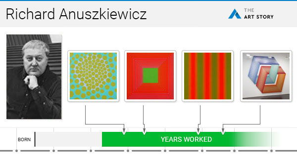 Richard Anuszkiewicz Op Art