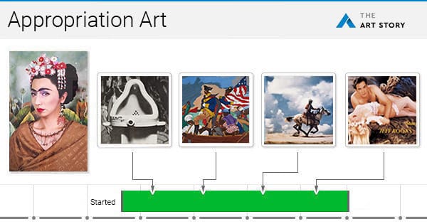Appropriation Art Movement Overview | TheArtStory