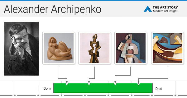 Alexander Archipenko Paintings, Bio, Ideas | TheArtStory