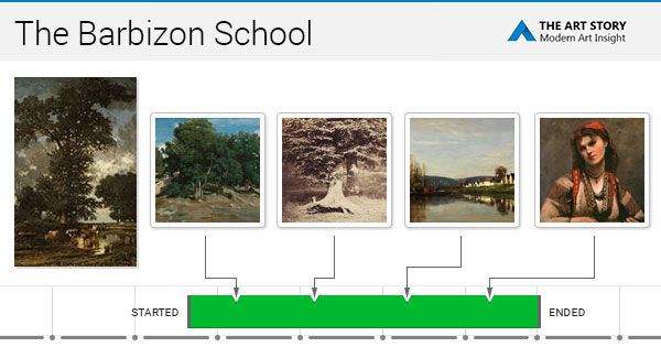 The Barbizon School Movement Overview | TheArtStory