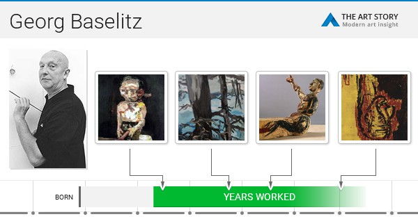 Georg Baselitz Paintings, Bio, Ideas | TheArtStory