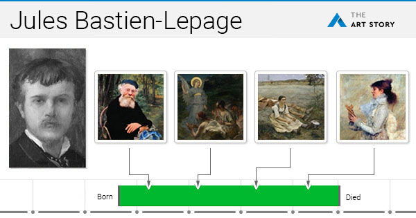Jules Bastien-Lepage Paintings, Bio, Ideas | TheArtStory