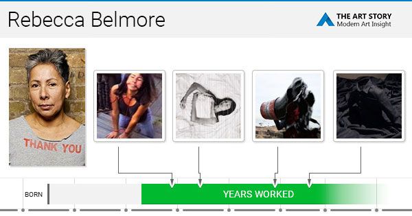 Rebecca Belmore Paintings, Bio, Ideas | TheArtStory