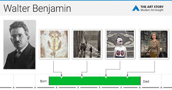 Walter Benjamin Overview and Analysis | TheArtStory