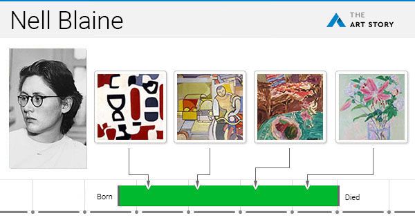 Nell Blaine Paintings, Bio, Ideas | TheArtStory