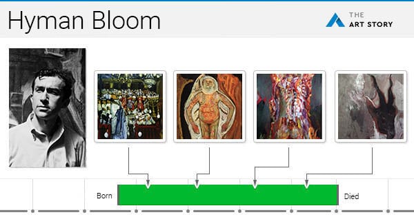 Hyman Bloom Paintings, Bio, Ideas | TheArtStory