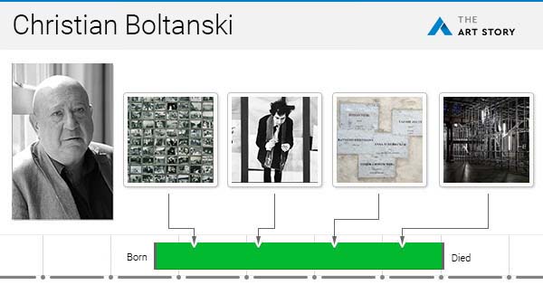 Christian Boltanski Paintings, Bio, Ideas | TheArtStory