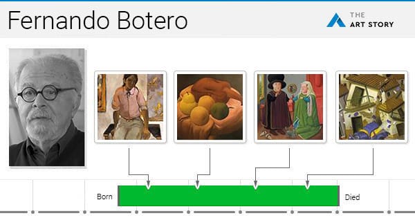 Fernando Botero Paintings, Bio, Ideas | TheArtStory