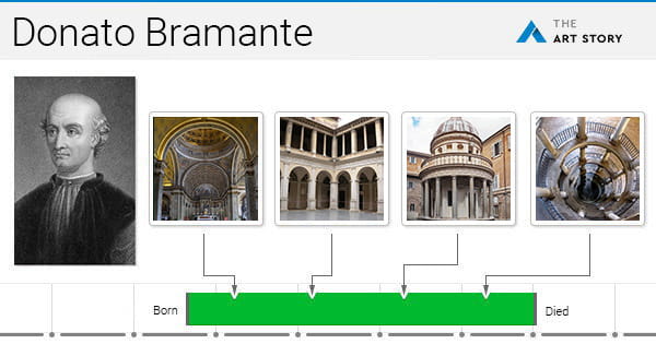 Donato Bramante Paintings, Bio, Ideas | TheArtStory