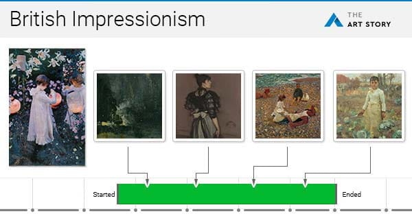 British Impressionism Movement Overview | TheArtStory