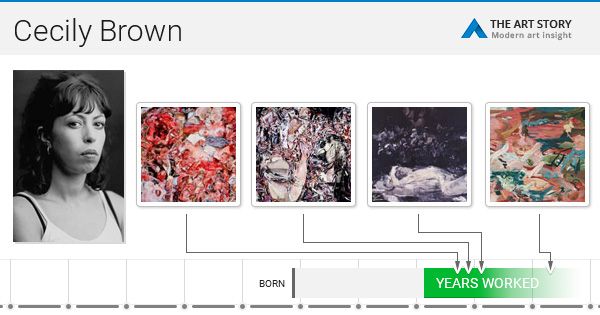 Cecily Brown Paintings, Bio, Ideas | TheArtStory