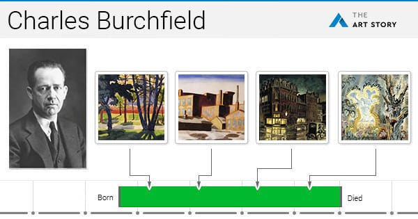 Charles Burchfield Paintings, Bio, Ideas | TheArtStory