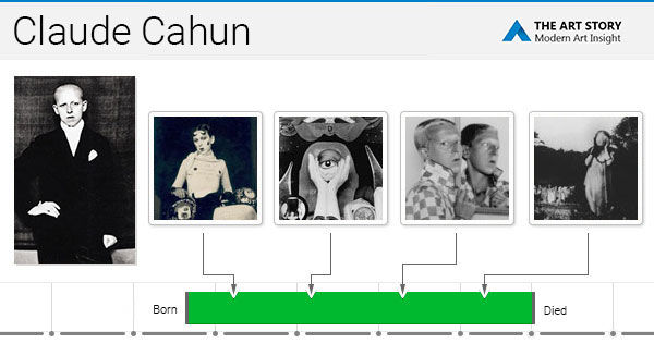 Claude Cahun Photography, Bio, Ideas | TheArtStory