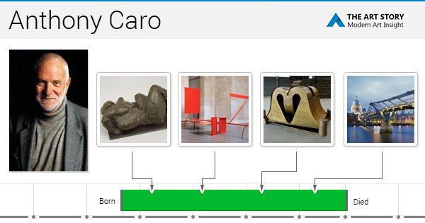 Anthony Caro Sculptures+, Bio, Ideas | TheArtStory