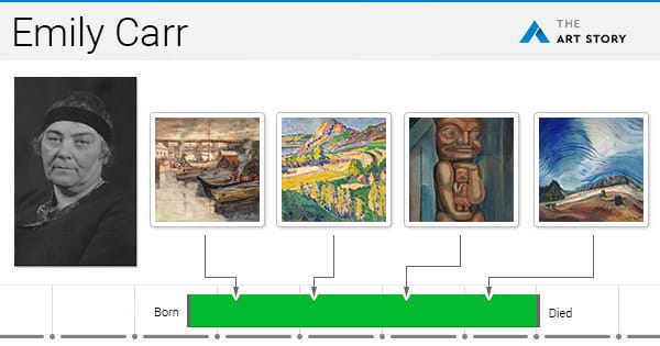 Emily Carr Paintings, Bio, Ideas | TheArtStory