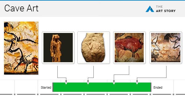 Paleolithic Art Timeline