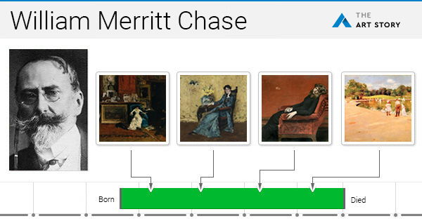 William Merritt Chase Paintings, Bio, Ideas | TheArtStory