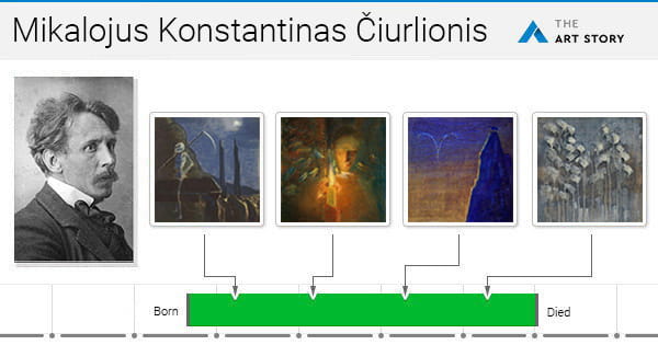 Mikalojus Konstantinas Čiurlionis Paintings, Bio, Ideas | TheArtStory