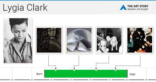Lygia Clark Sculptures, Bio, Ideas | TheArtStory