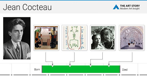 Jean Cocteau Paintings, Bio, Ideas | TheArtStory