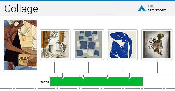 Collage - Modern Art Terms and Concepts | TheArtStory
