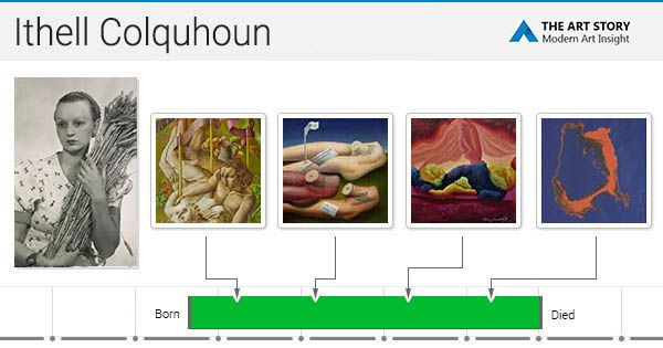 Ithell Colquhoun Paintings, Bio, Ideas | TheArtStory