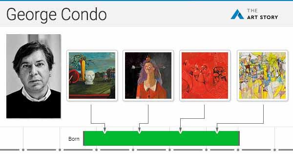 George Condo Paintings, Bio, Ideas | TheArtStory