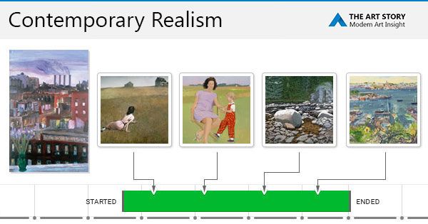 Contemporary Realism Movement Overview | TheArtStory
