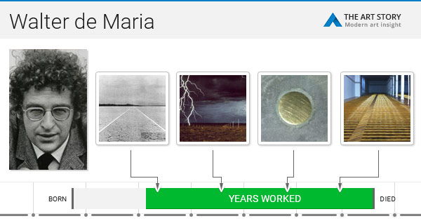 Walter de Maria Installations, Bio, Ideas | TheArtStory