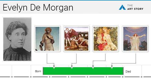 Evelyn De Morgan Paintings, Bio, Ideas | TheArtStory