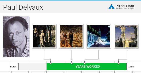 Paul Delvaux Paintings, Bio, Ideas | TheArtStory