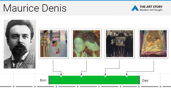 Maurice Denis Paintings, Bio, Ideas | TheArtStory