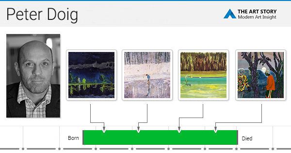 Peter Doig Paintings, Bio, Ideas | TheArtStory