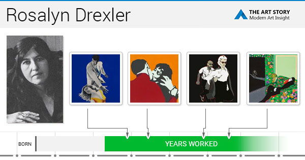 Rosalyn Drexler Paintings, Bio, Ideas | TheArtStory