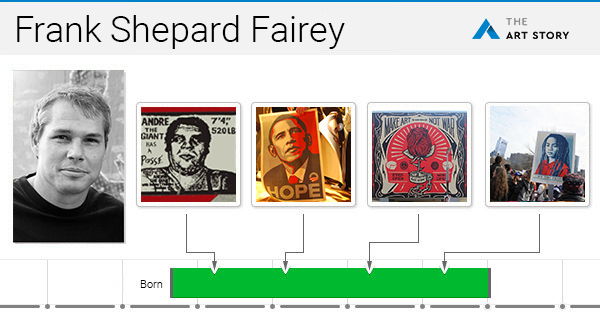 Shepard Fairey Paintings, Bio, Ideas | TheArtStory
