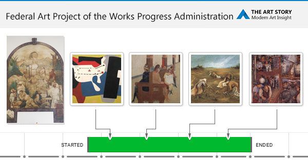 Works Progress Administration
