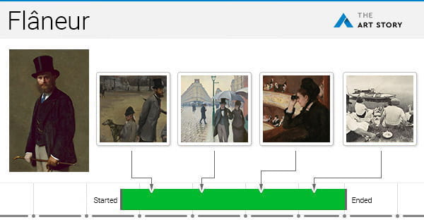 The Flâneur - Modern Art Terms and Concepts | TheArtStory