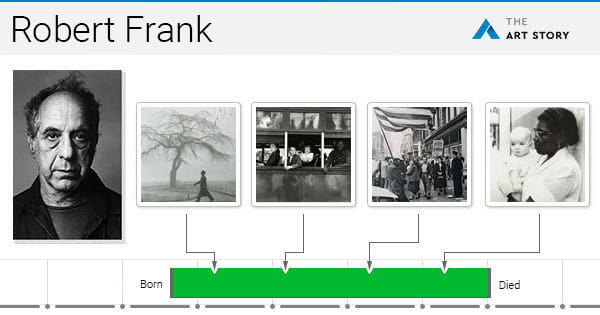 Robert Frank Photography, Bio, Ideas | TheArtStory