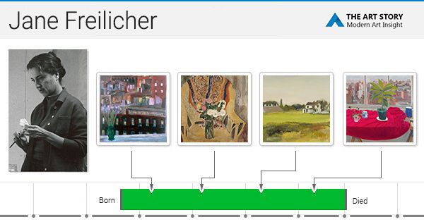 Jane Freilicher Paintings, Bio, Ideas | TheArtStory