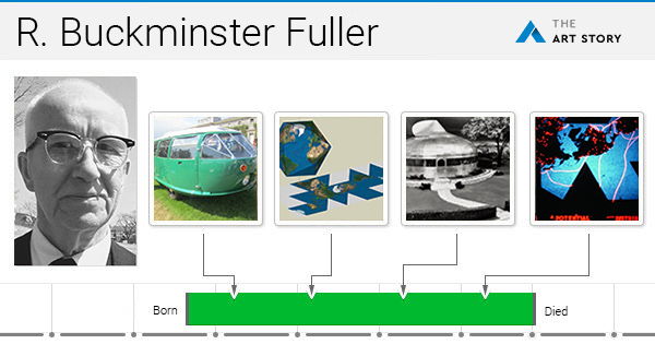 R. Buckminster Fuller Paintings, Bio, Ideas | TheArtStory