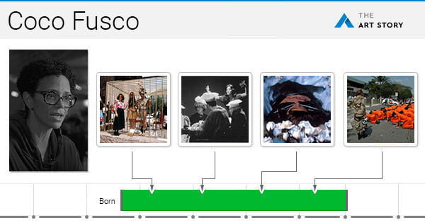 Coco Fusco Paintings, Bio, Ideas | TheArtStory