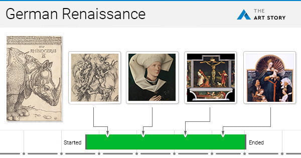 Renaissance Timeline Ref Art Movement Timelineslistscharts