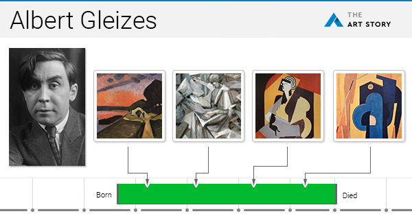 Albert Gleizes Paintings, Bio, Ideas | TheArtStory