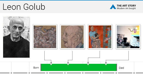 Leon Golub Paintings, Bio, Ideas | TheArtStory