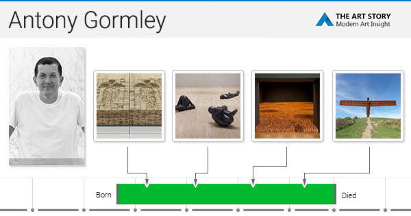 Antony Gormley Paintings, Bio, Ideas | TheArtStory